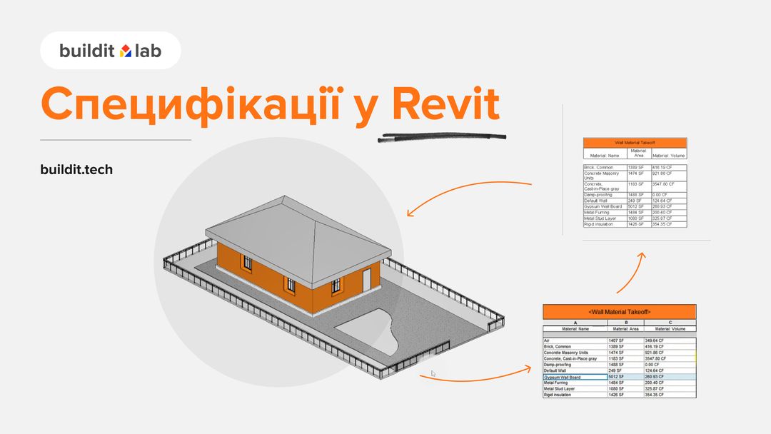 Перелік курсів BUILDIT.LAB
